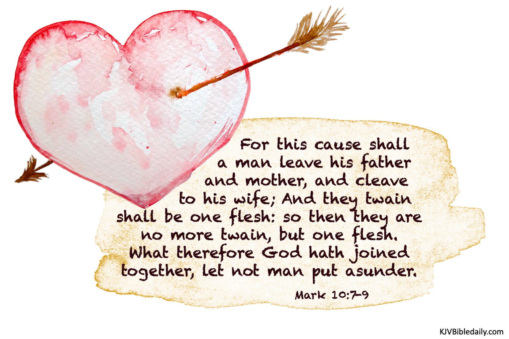 Mark – KJV Bible Verses